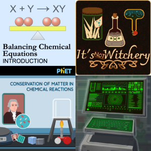 Worksheet: Energy Transfer in Chemical Reactions MS-PS1.B-3 - Free ...